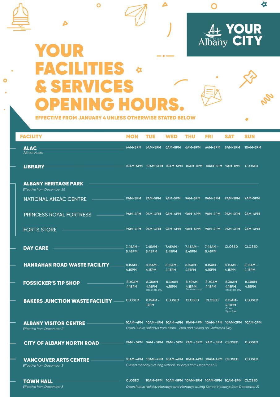 News Story - City increases community facility hours » City of Albany